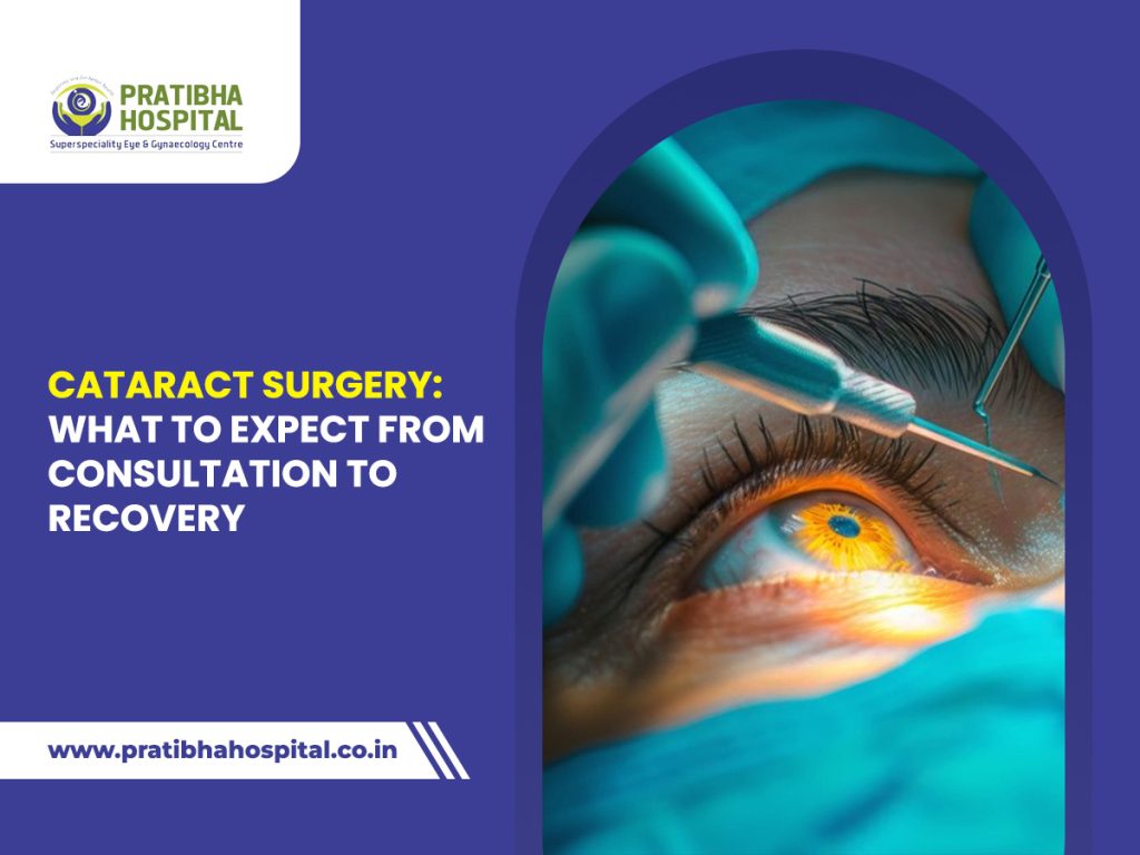 Cataract Surgery- What to Expect from Consultation to Recovery ...